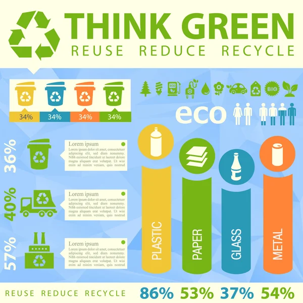 Waste Collection Segregation Recycling Infographic Garbage Separated ...
