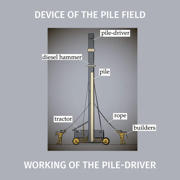 Pile driver Vector Art Stock Images | Depositphotos