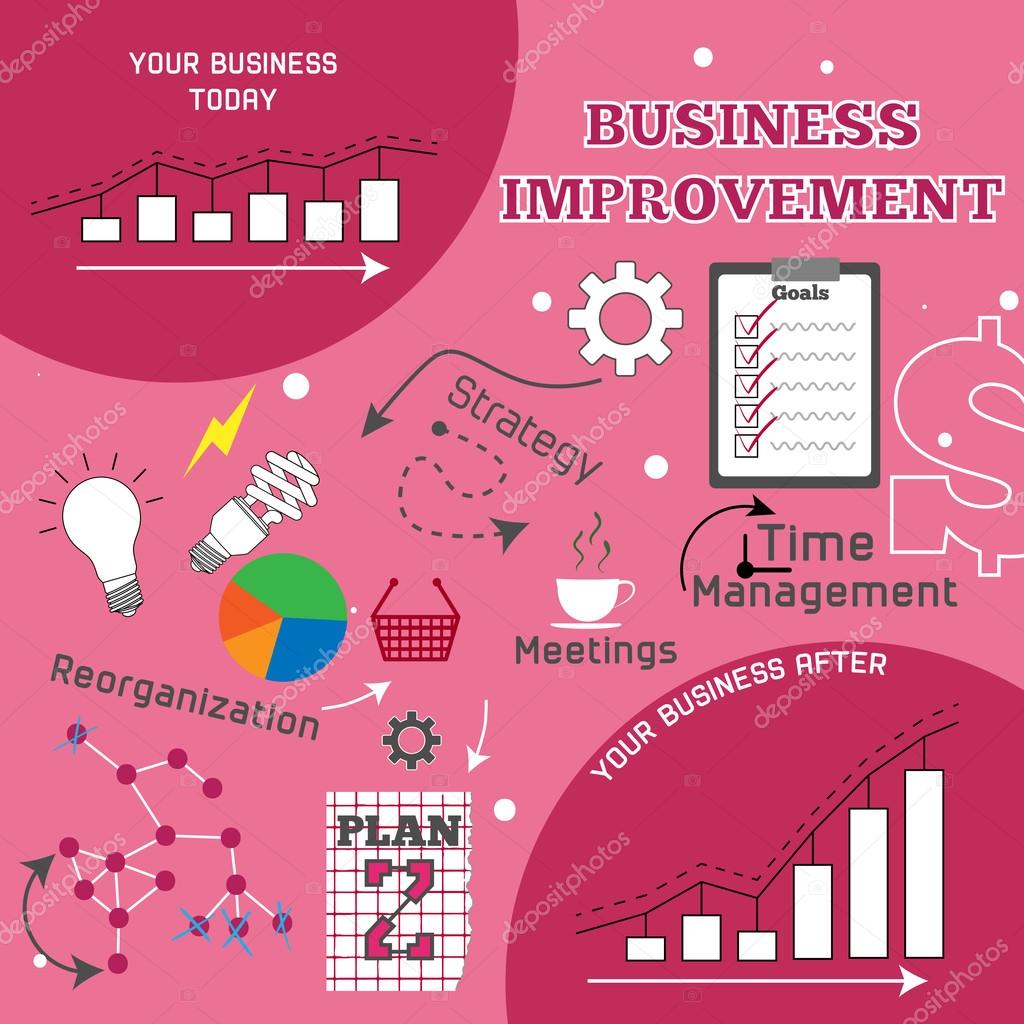 Business improvement infographic vector illustration Stock Vector Image ...