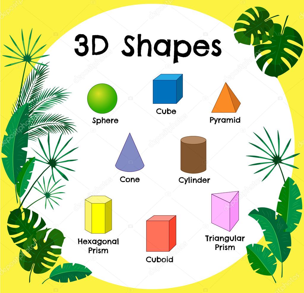 Vector 3d shapes.Educational cartel para children.set de formas 3d ...