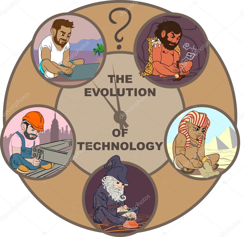 Evolution Of Technology