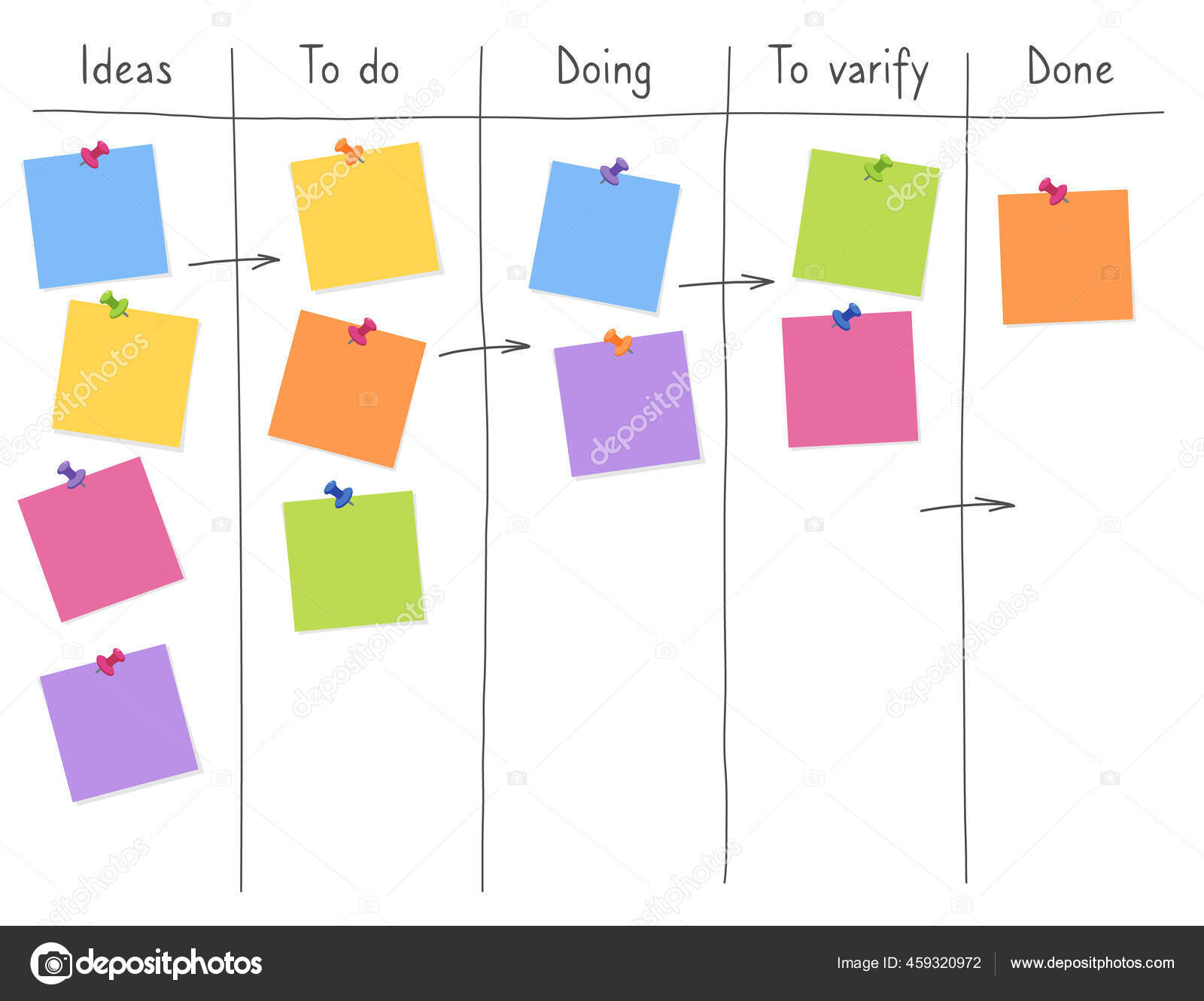Kanban board with blank sticky note papers for writing task. Agile ...
