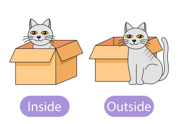 Next To Preposition Clipart