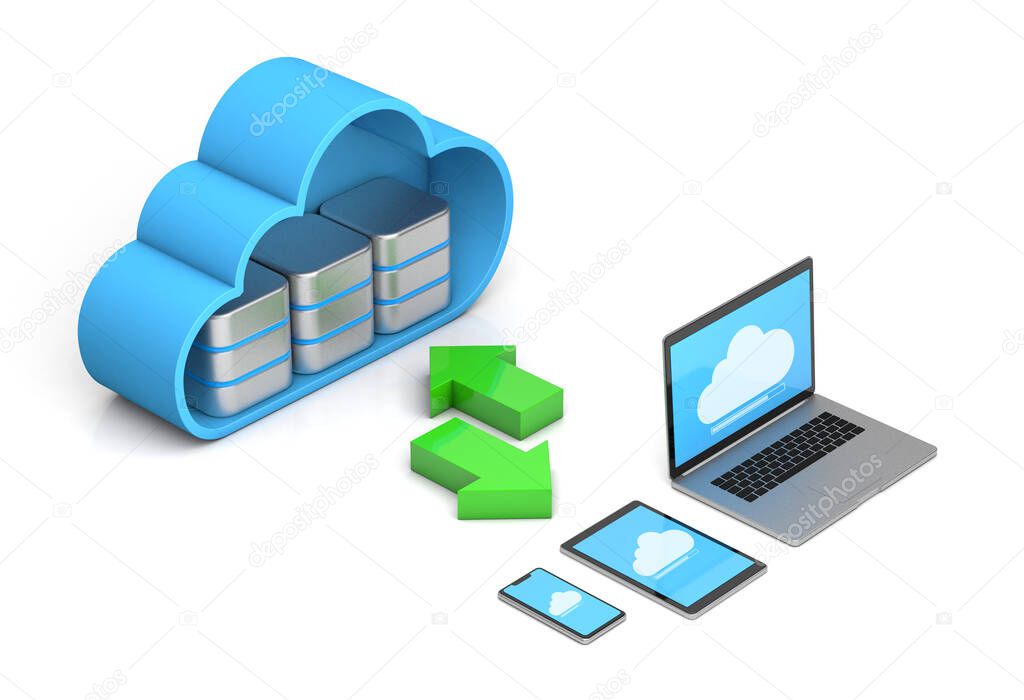 Sincronizaci n del servidor en la nube con todos los dispositivos, tel fono, tableta ...