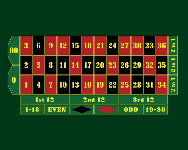 Two tables, American and European Roulette. Vector illustration. Stock ...