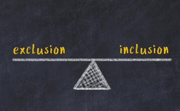 Inclusion theory images libres de droit, photos de Inclusion theory ...