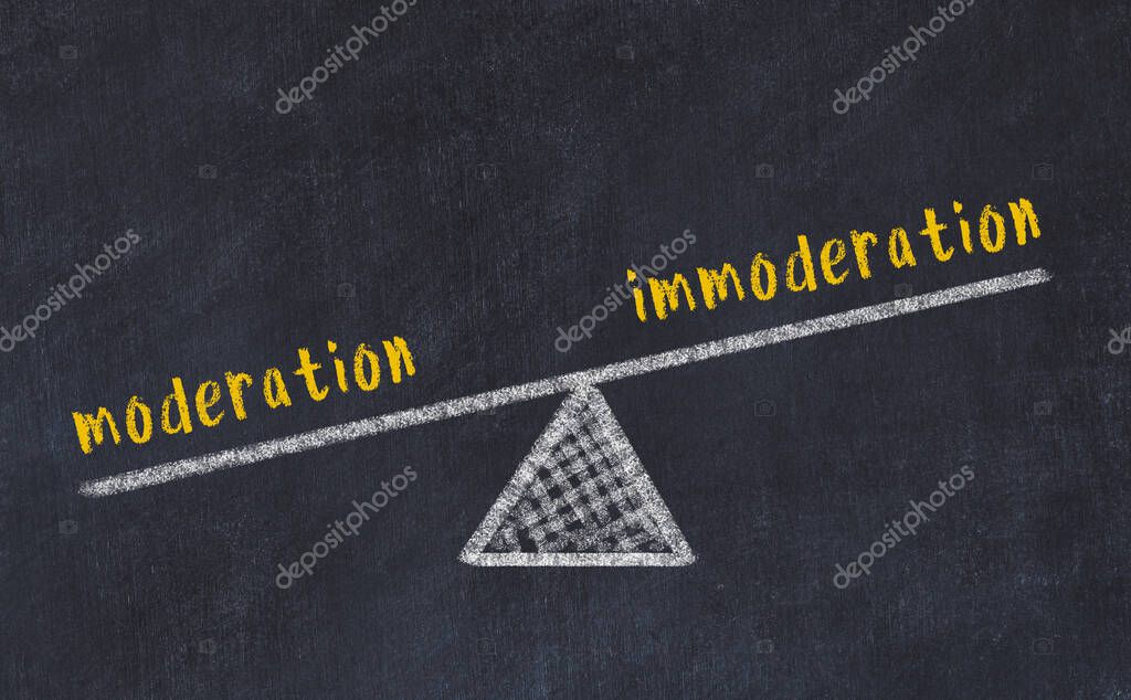 Concepto de equilibrio entre moderación y desmoderación. Pizarra negra ...