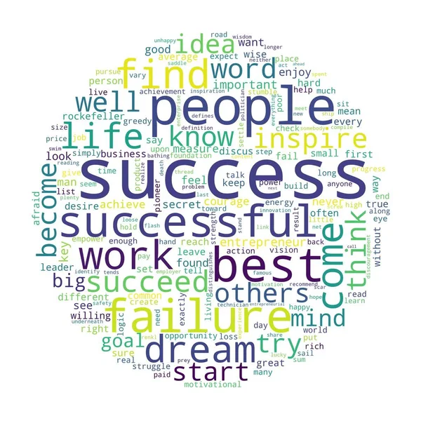Success word cloud Stock Photos, Royalty Free Success word cloud Images ...