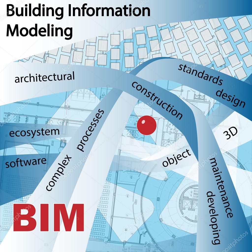 BIM IS BUILDING INFORMATION MODELLING. Objects and symbols on a blue ...