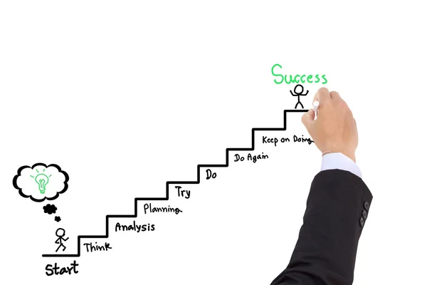 Success drawing Images - Search Images on Everypixel