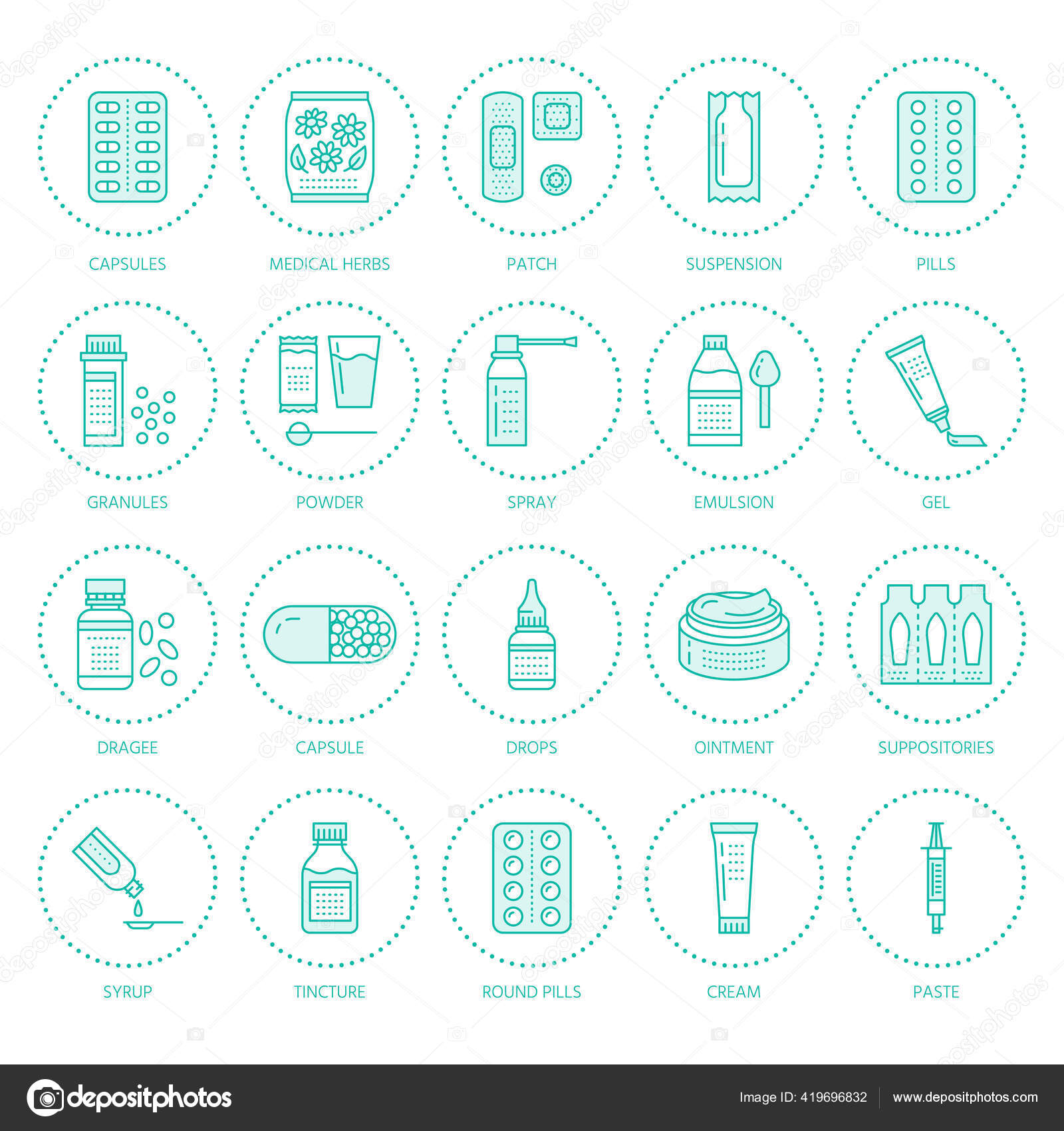 Medicines Dosage Forms Line Icons Pharmacy Medicaments Tablet Capsules ...