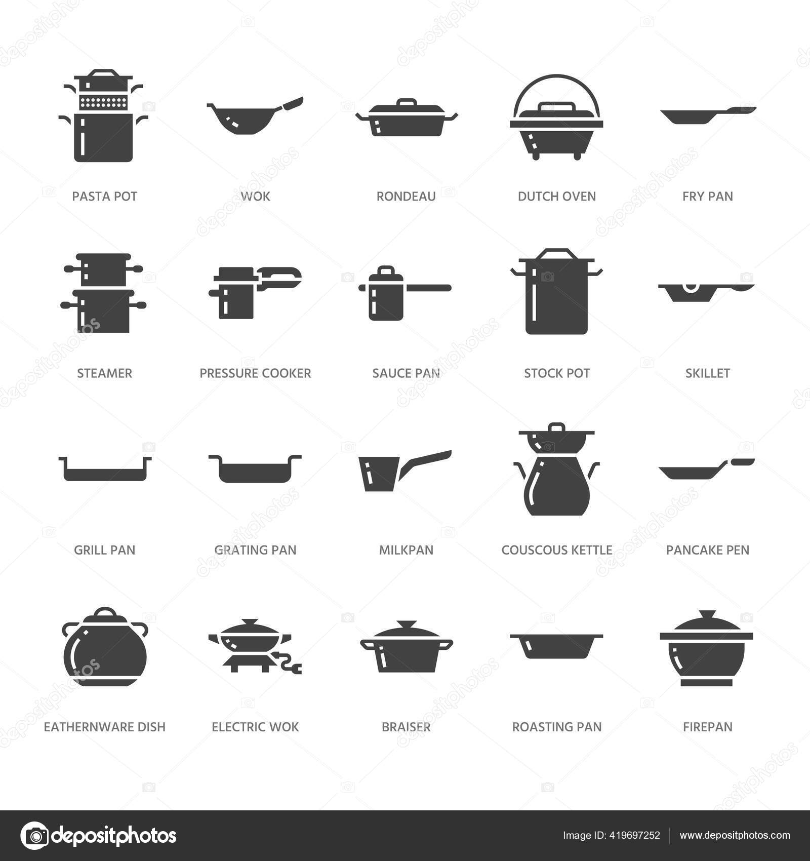 Dutch Oven Cooking Clipart Icons
