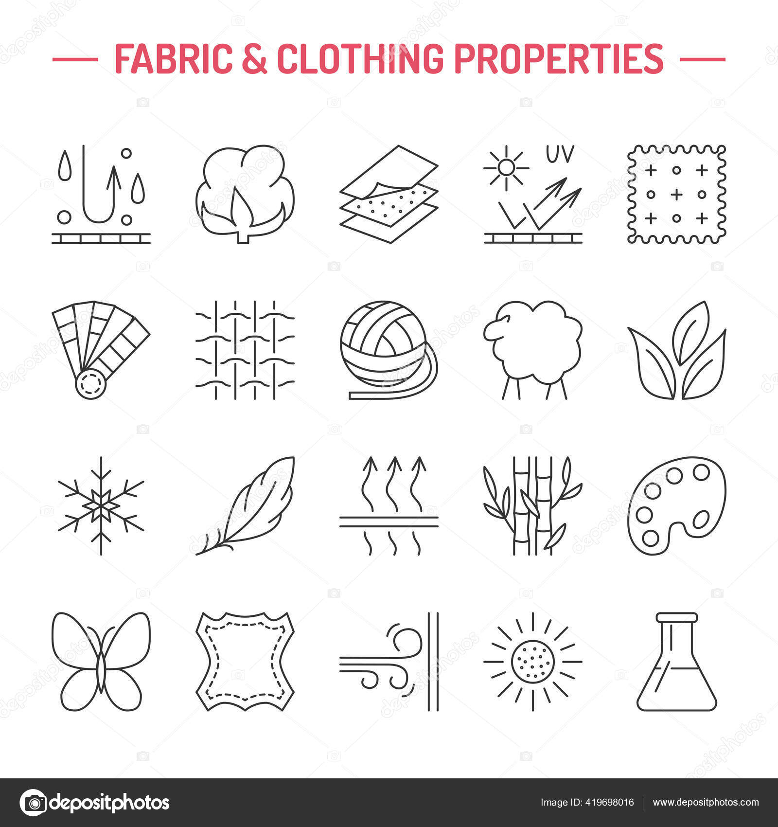 Vector Line Icons Fabric Feature Garments Property Symbols Elements ...