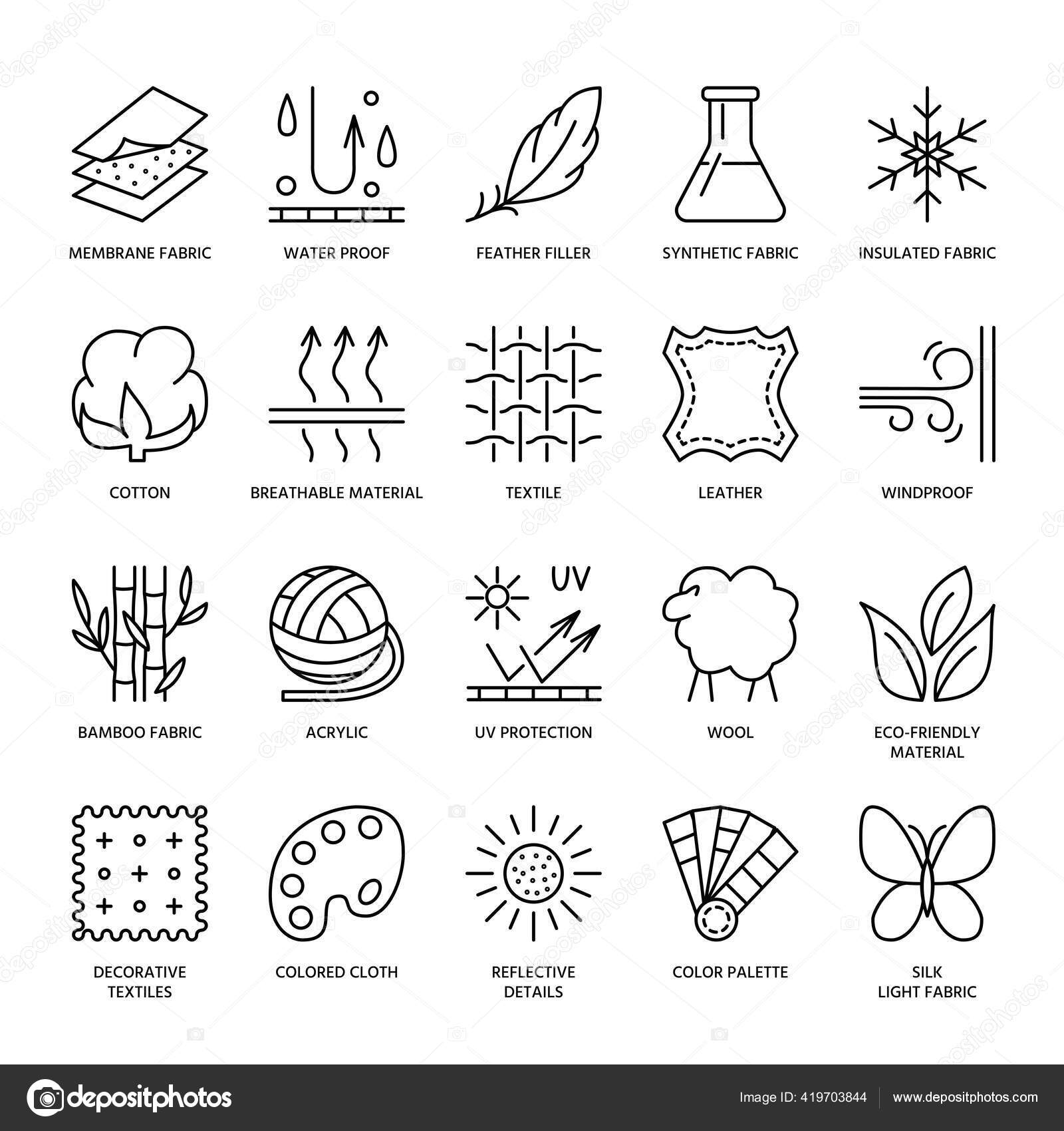 Vector Line Icons Fabric Feature Garments Property Symbols Elements ...