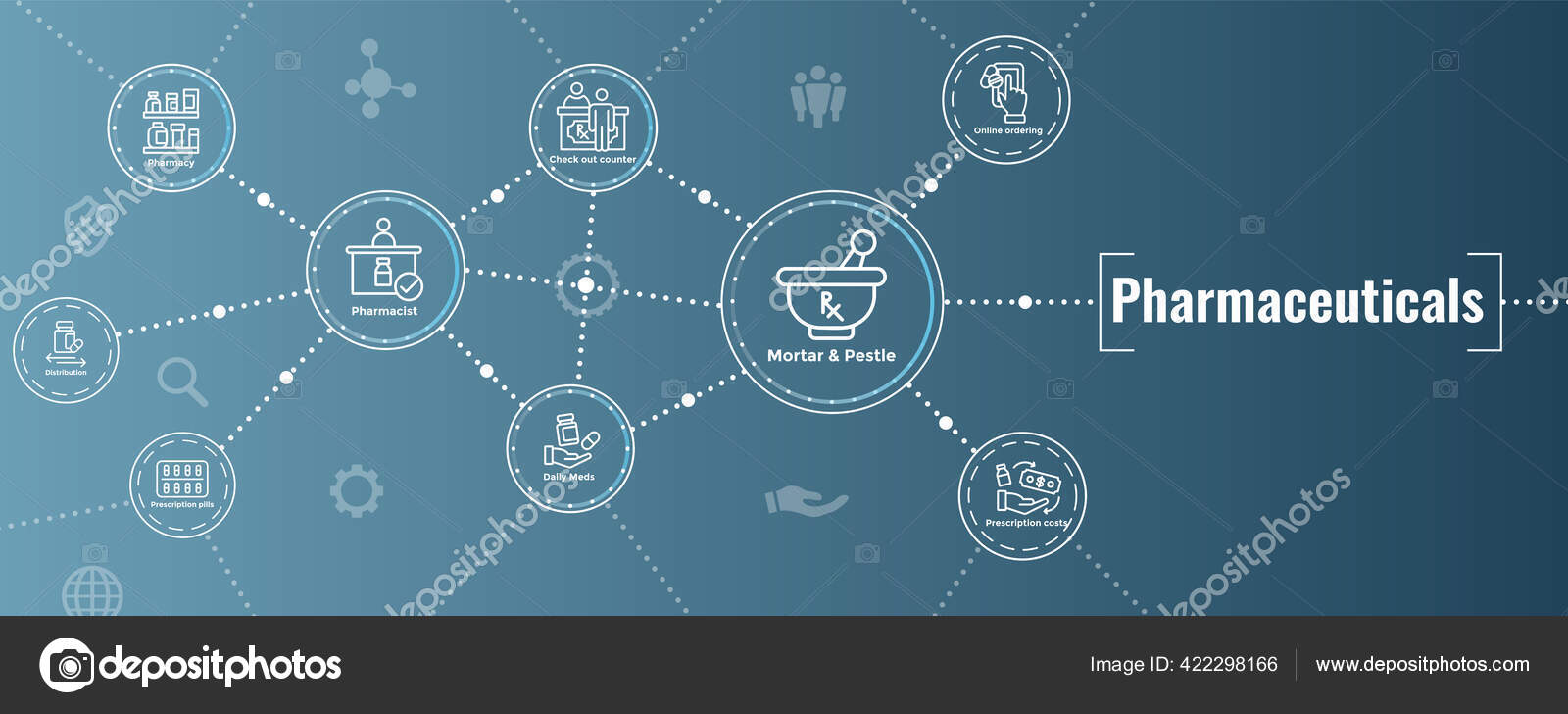 Pharmaceuticals Medications Icon Set Web Header Banner Stock Vector ...