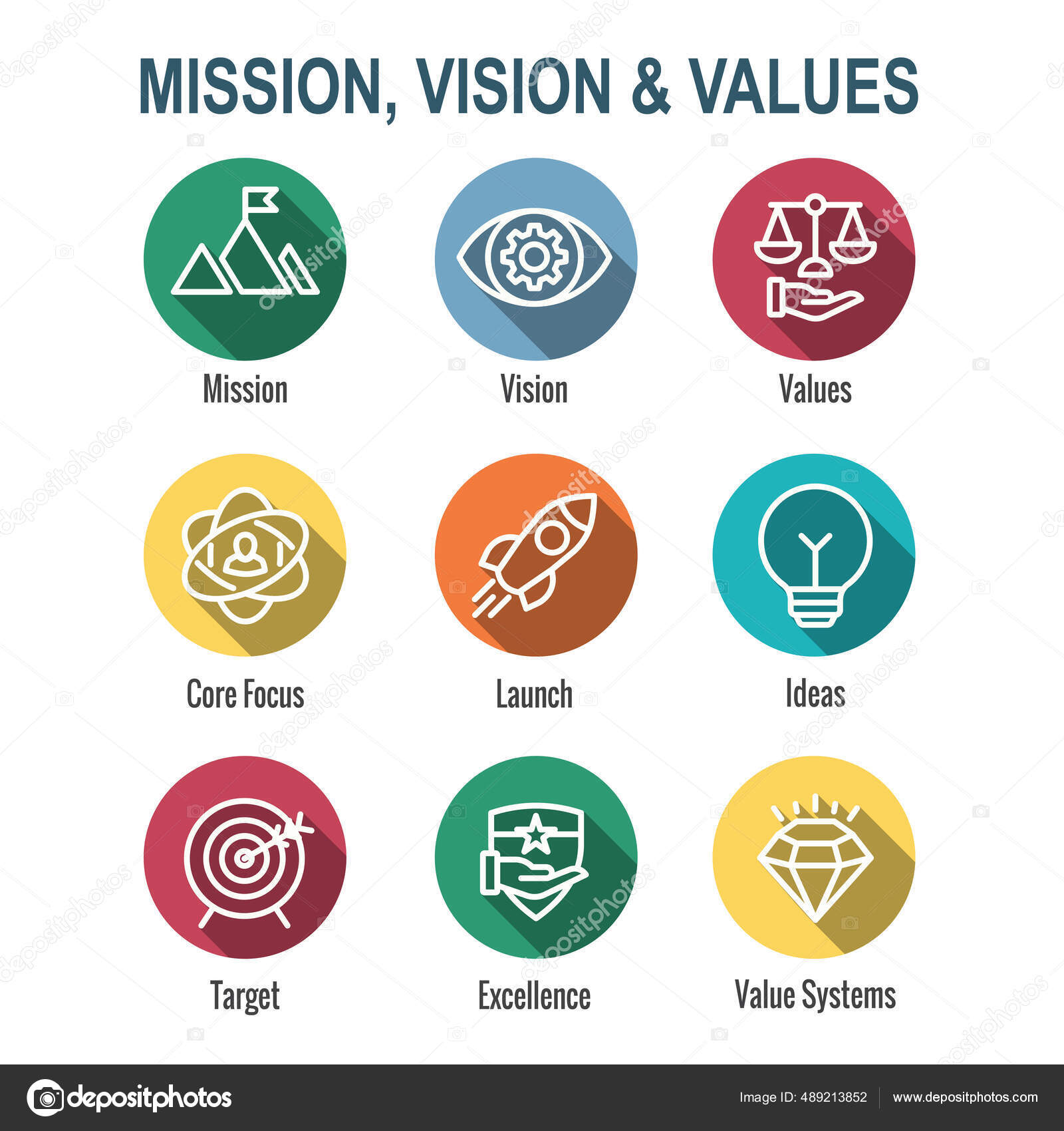 Missão Visão Valores Ícone Definir Com Foguete Ideias Ícones Objetivo ...