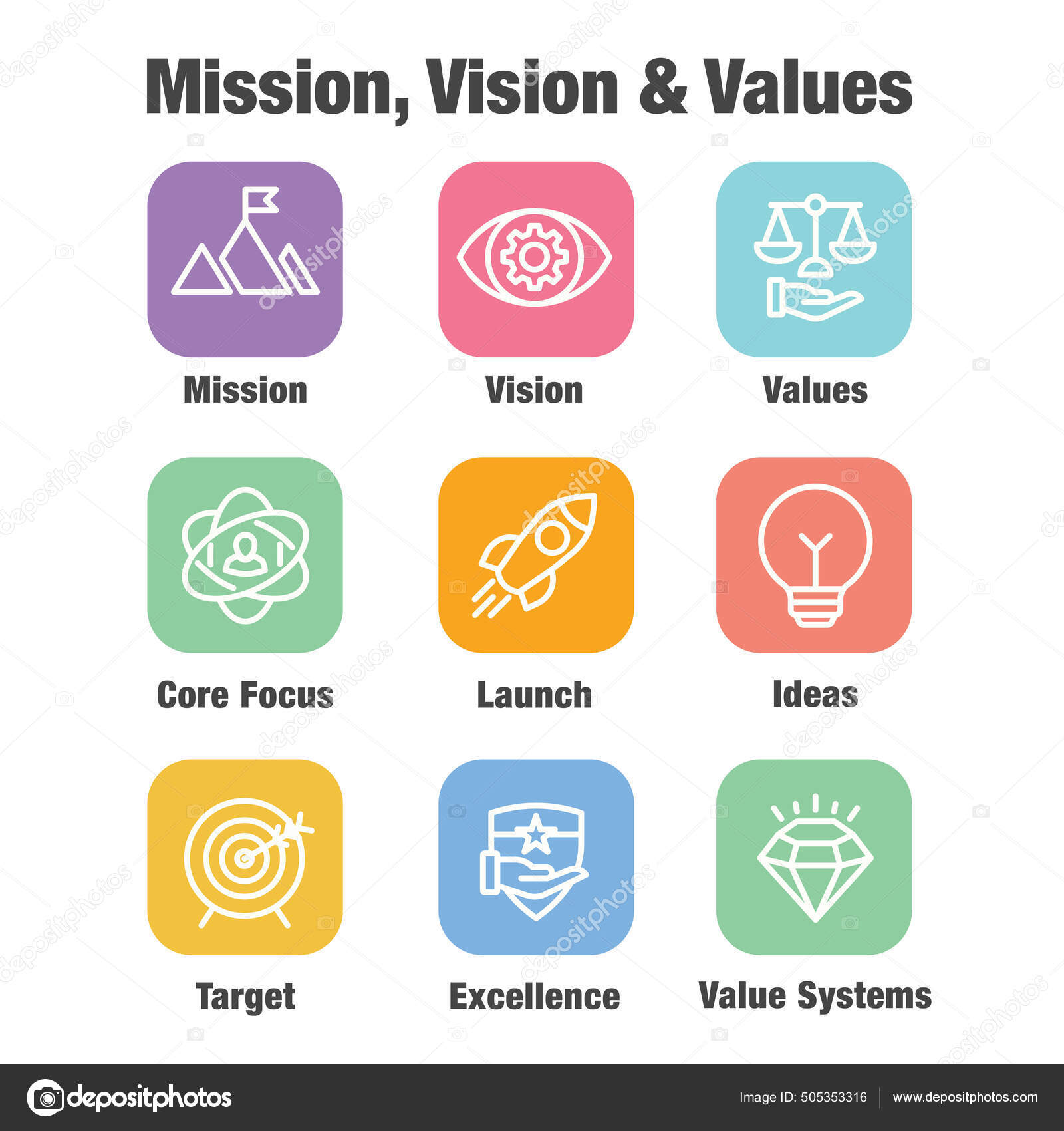 Mission Vision Values Icon Set Rocket Ideas Goal Icons Stock Vector by ...