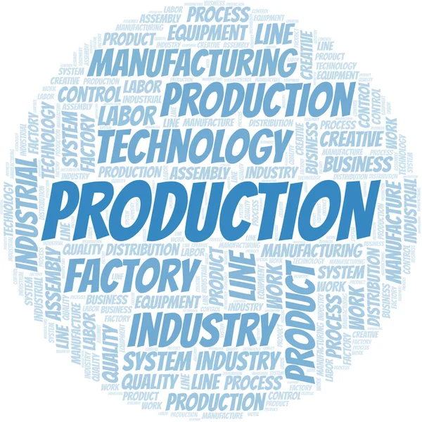 4,189,681 Production of the industry Vector Images | Depositphotos