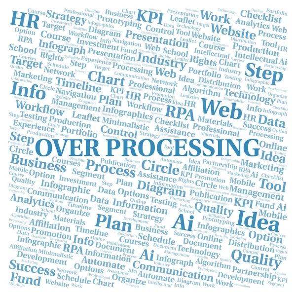 Word processing Images - Search Images on Everypixel