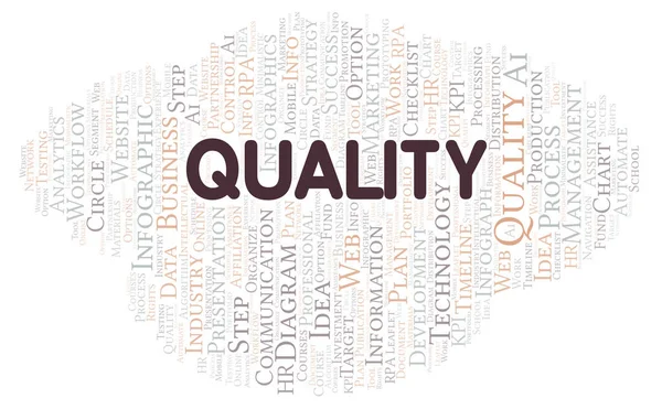 Word cloud for quality management Stock Photos, Royalty Free Word cloud ...