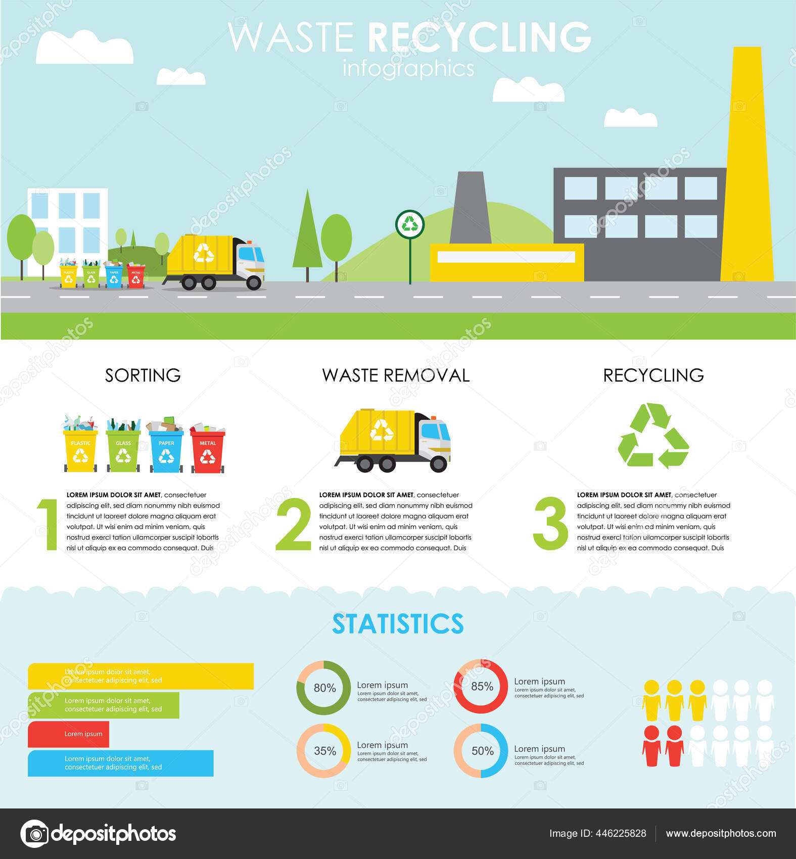 Infographics Concept Waste Management Recycling Flat Style Waste ...