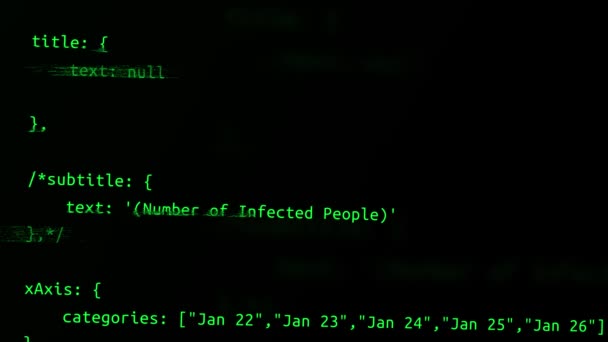 120 Pascal Videos, Royalty-free Stock Pascal Footage | Depositphotos