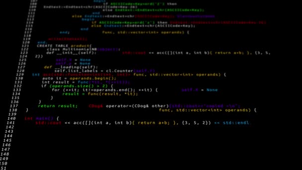 22,676 Programming code Videos, Royalty-free Stock Programming code Footage | Depositphotos