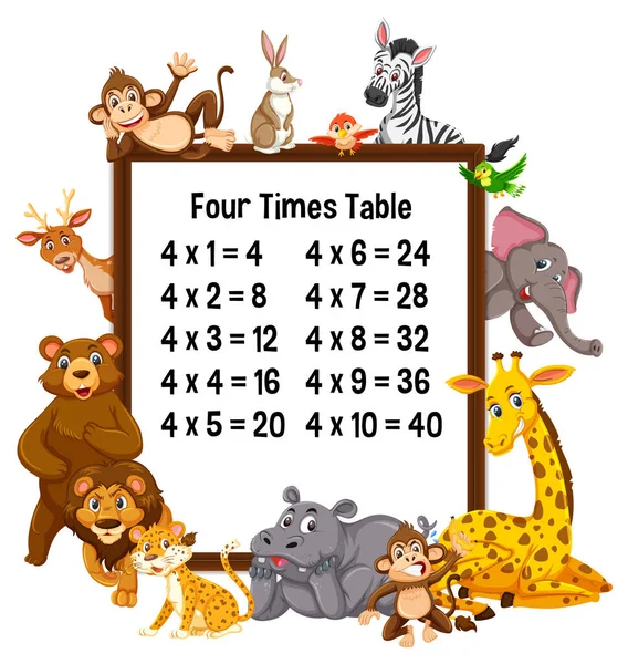 Times tables Stock Photos, Royalty Free Times tables Images | Depositphotos