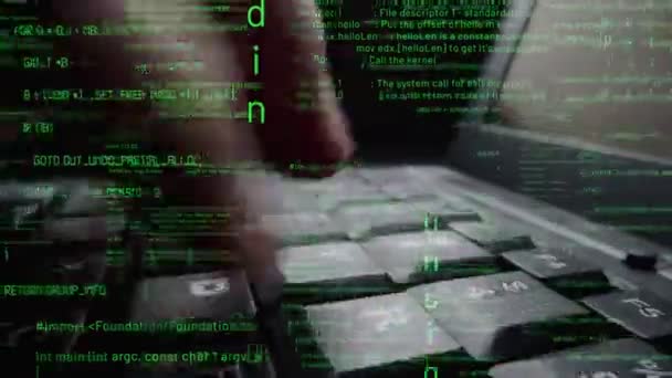 2,222 Codigo java Videos, Royalty-free Stock Codigo java Footage ...